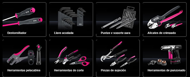 RITTAL AUTOMATION SYSTEM (RAS)
